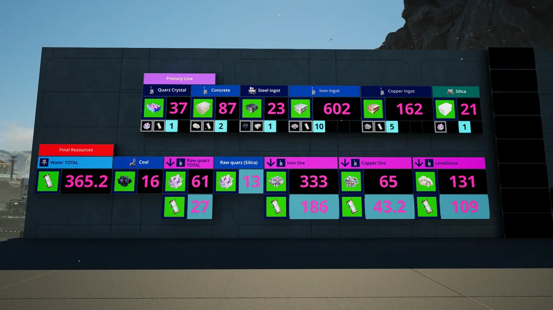 Signage Mod - Satisfactory Modding