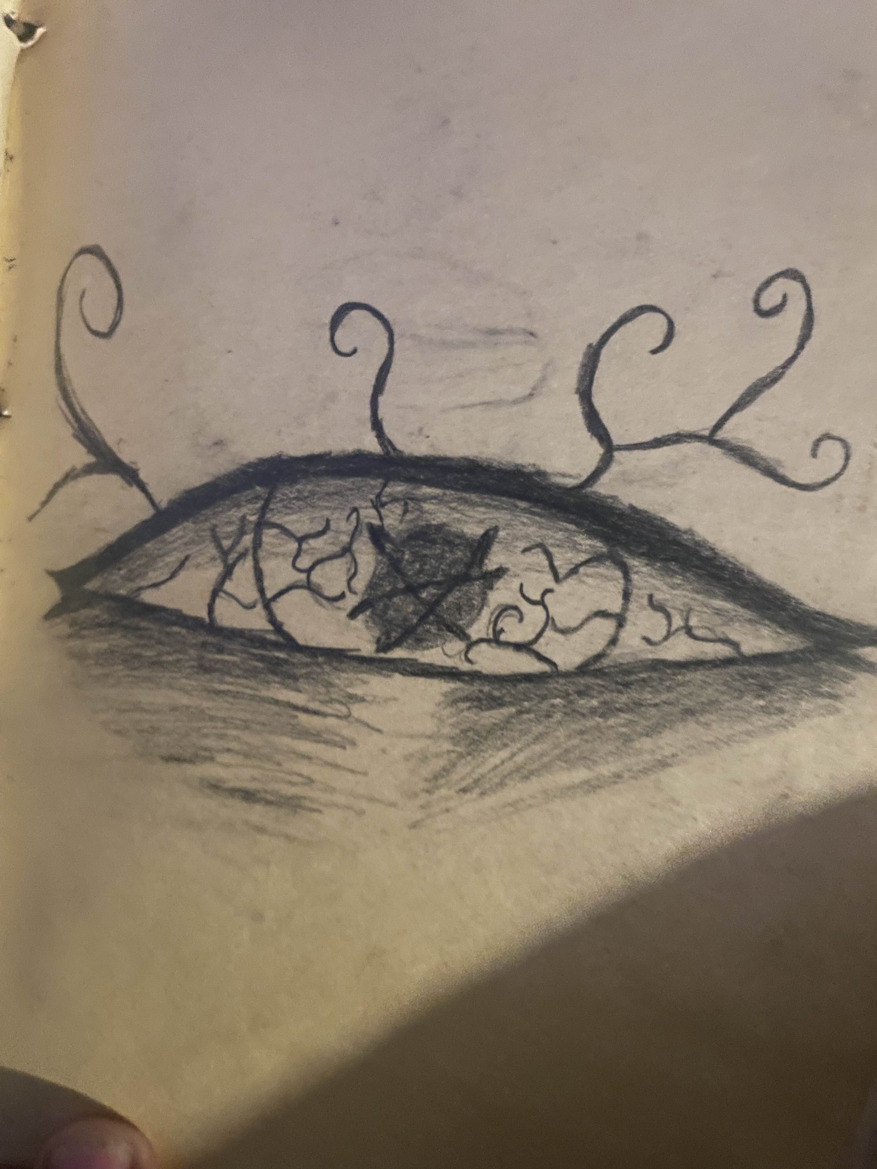 AMU - Art, Music, Writing! Discord Server | Answer Overflow