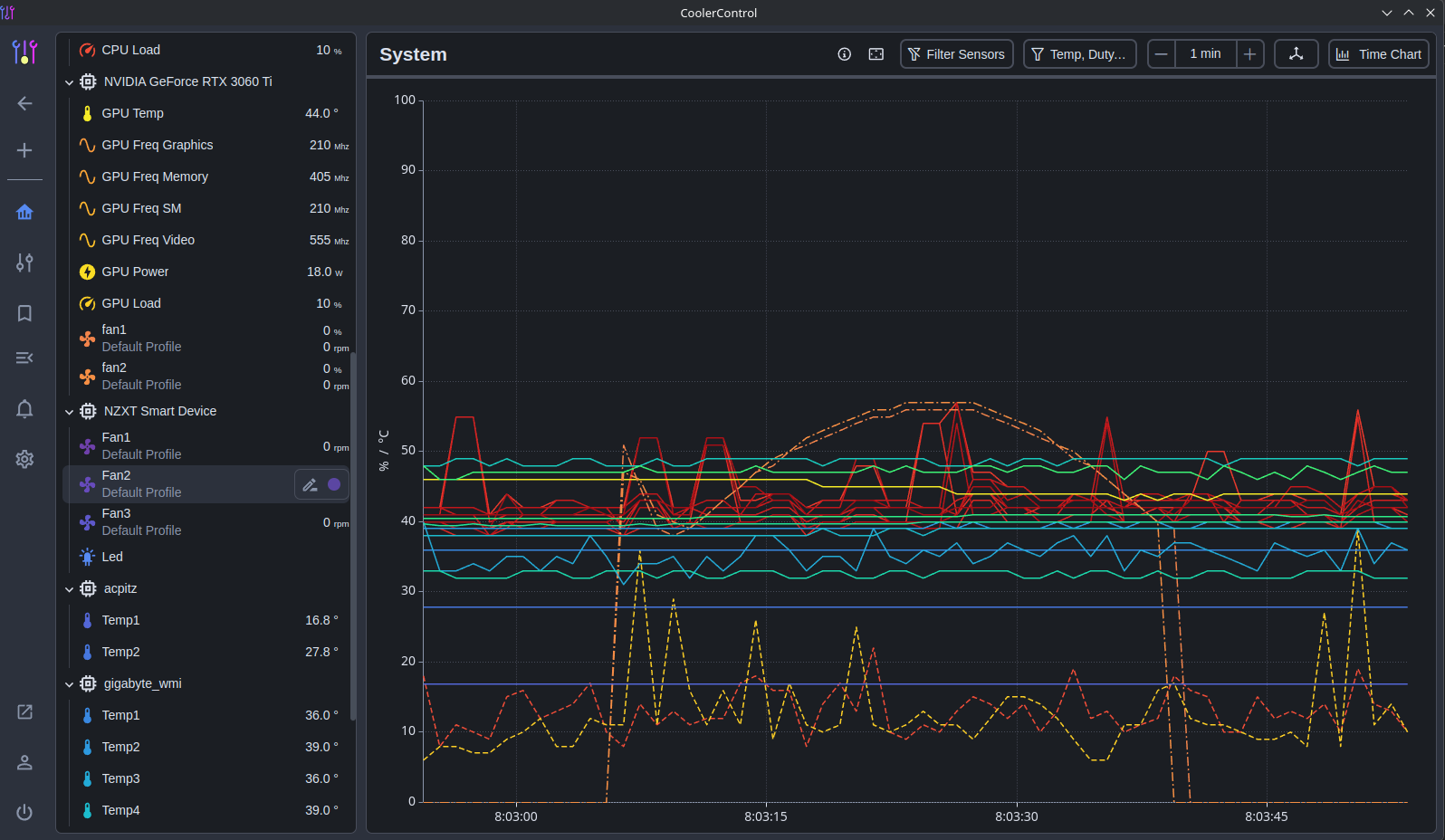 Hello im new user of bazzite fan issue - Bazzite