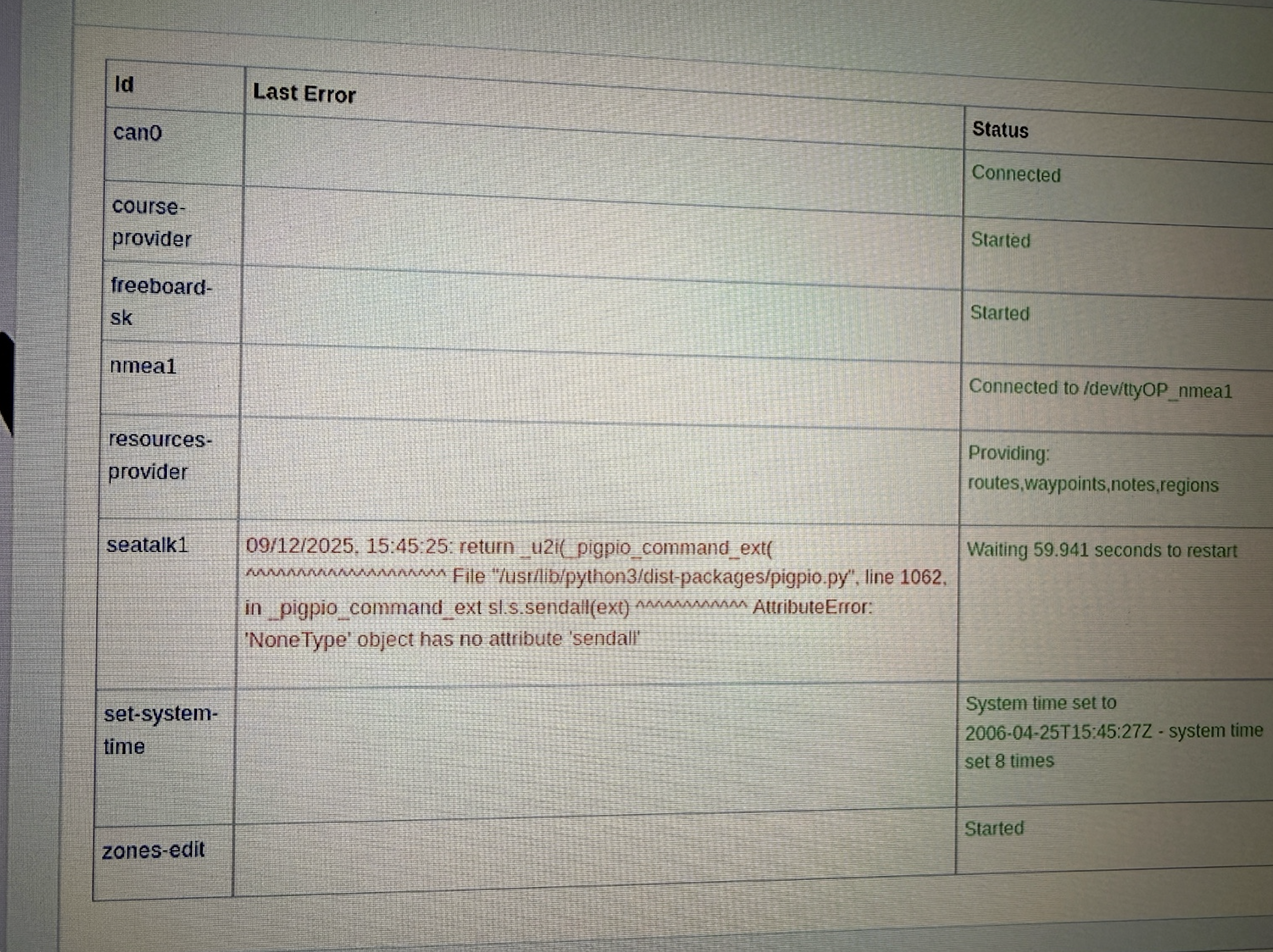 Signal K Seatalk1 not receiving data on Raspberry Pi 5 + MacArthur HAT ...