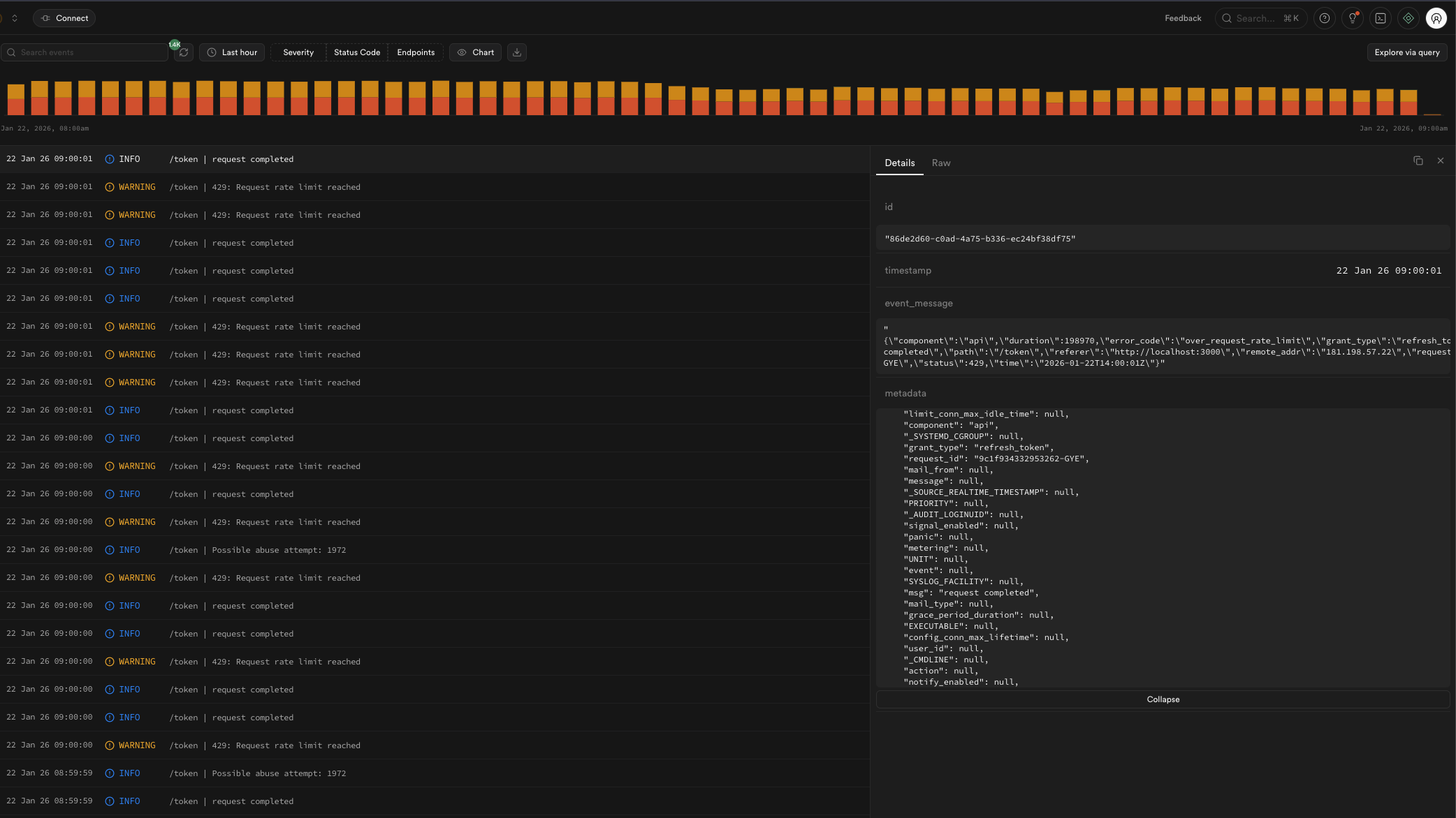 rate limit - supabase auth: many requests to "/token" - Supabase