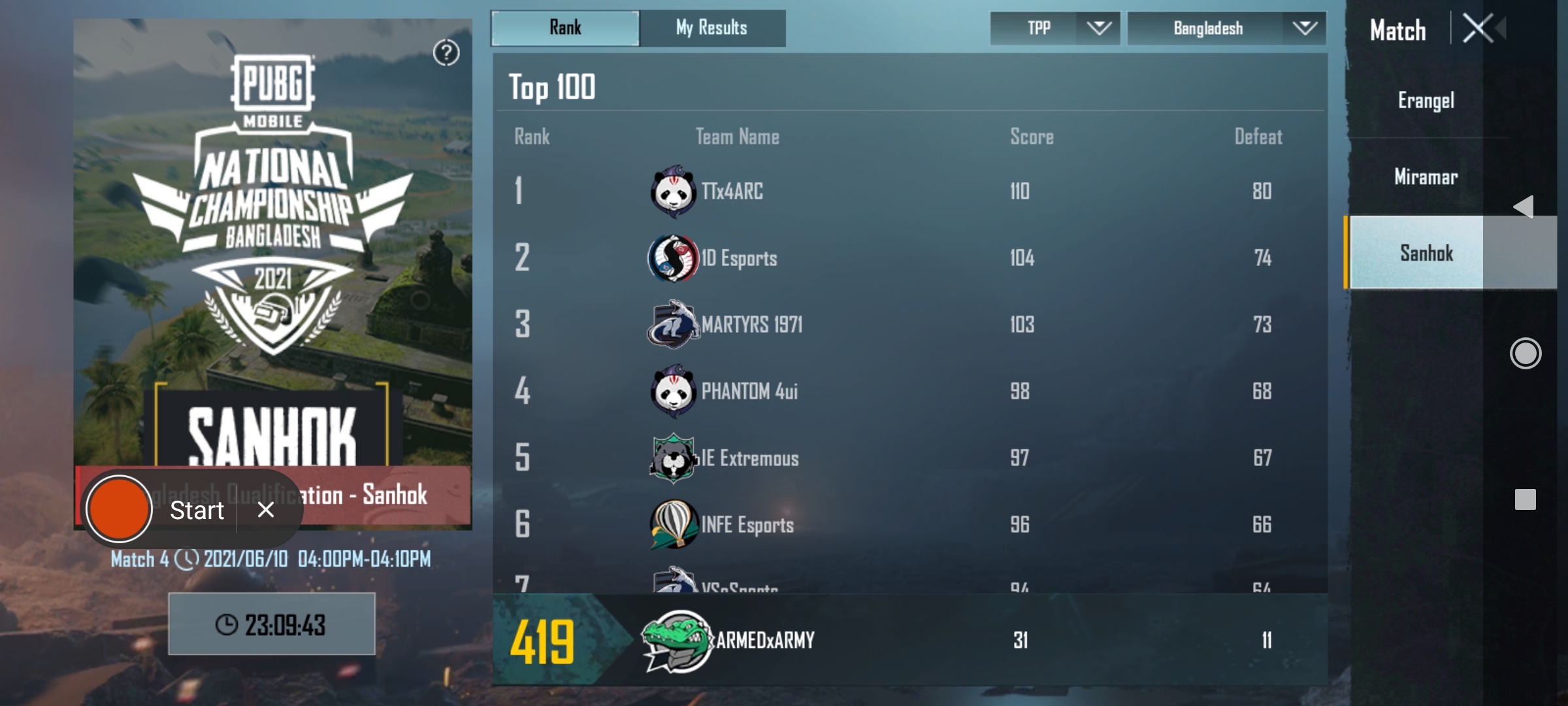 Same with full squad happening - PUBG MOBILE