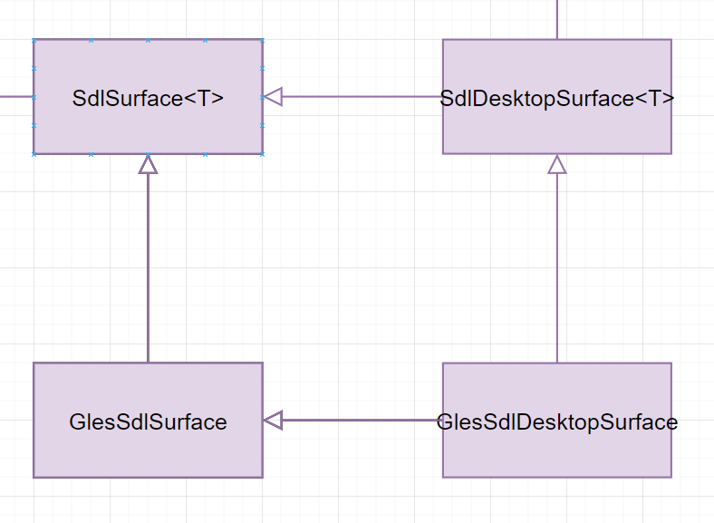 solving the diamond problem: part 55 - Silk.NET