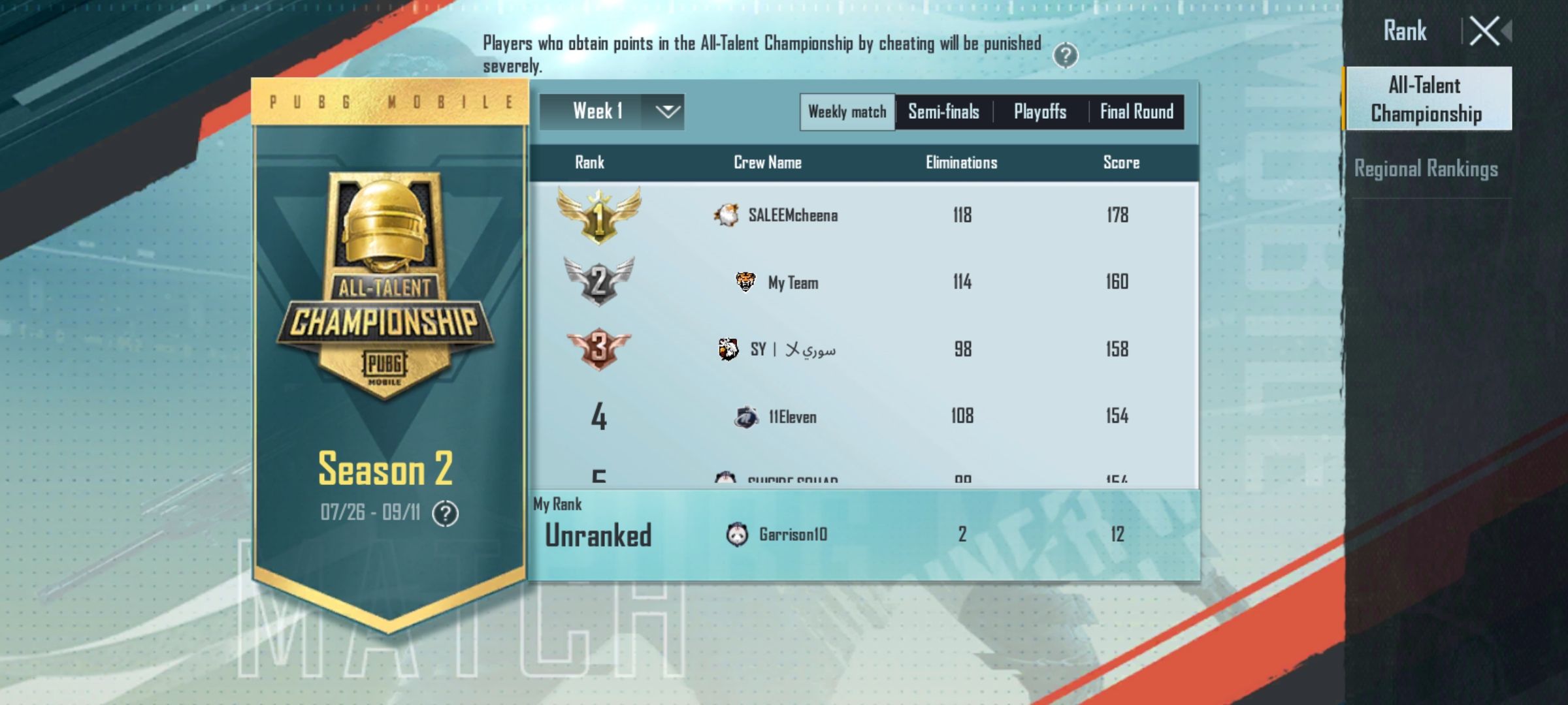 I can access via my linked email, but the guy deliberately banned my ...