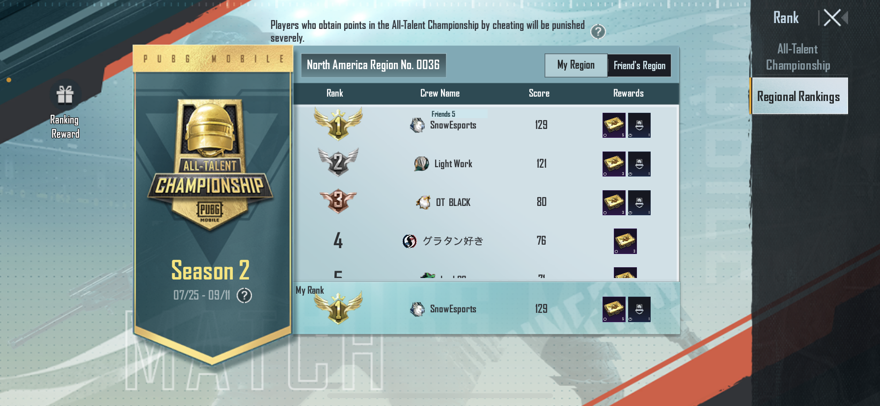 Hi where can l get some information about crew challenge - PUBG MOBILE