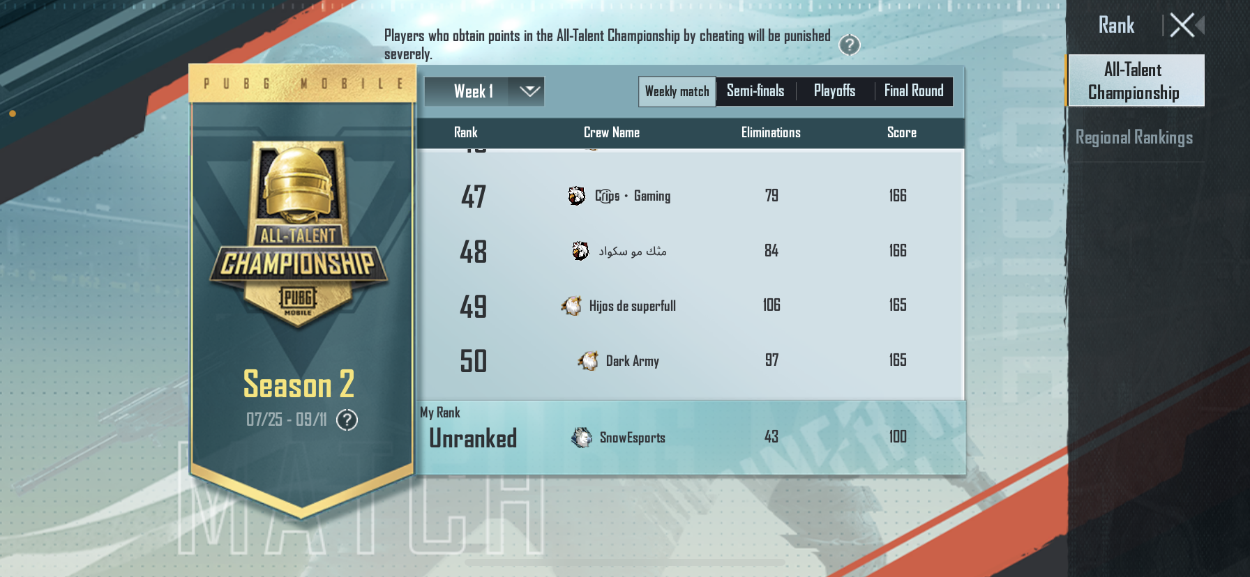 Hi where can l get some information about crew challenge - PUBG MOBILE