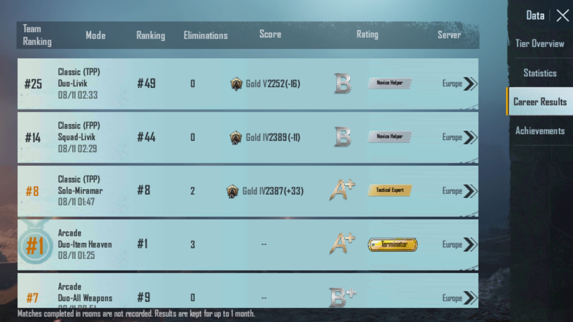 Hello, I have a question. I am playing on the hashtag, the individual ...