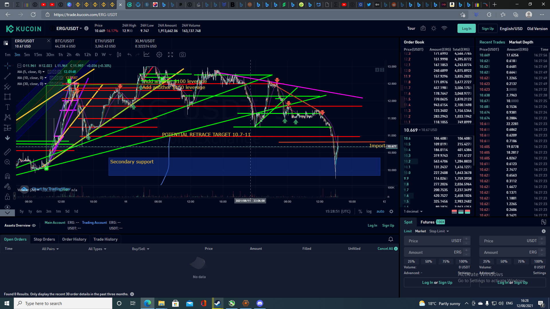 Thanks! - Ergo Platform