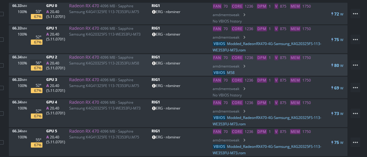 how is the performance of lolminer? maybe I should try it 🤔 totally ...