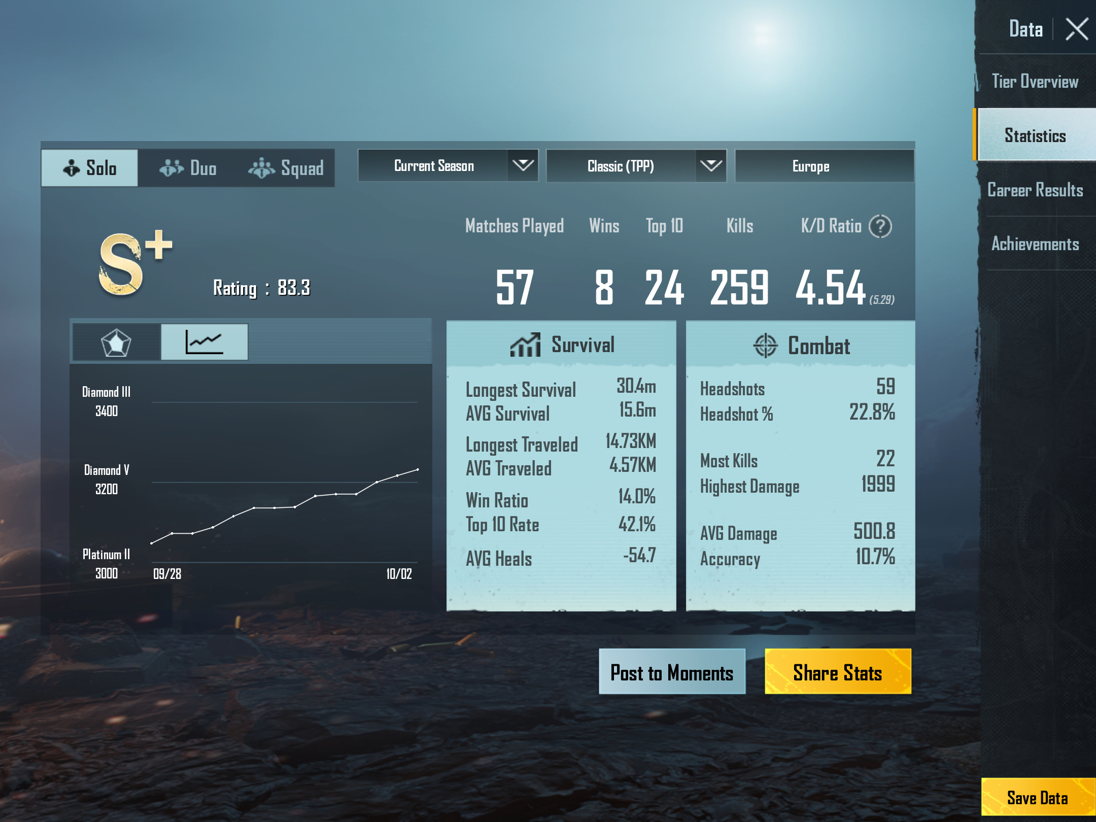 What are the requirements for Video Review in Ban Pan Security Zone ...