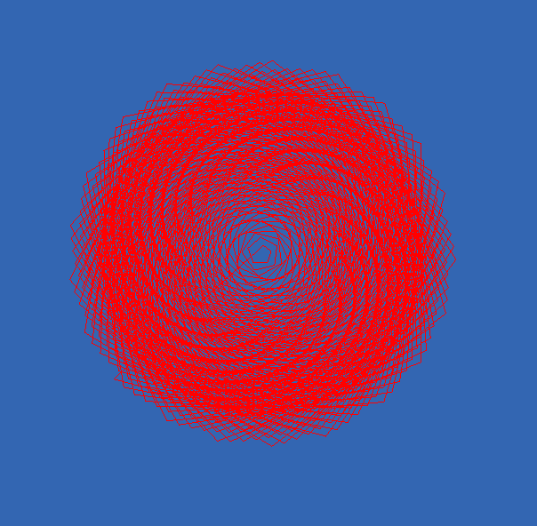 I M Creating Quaternion This Way Quaternion Createfromaxisangle Vector3 Unitz