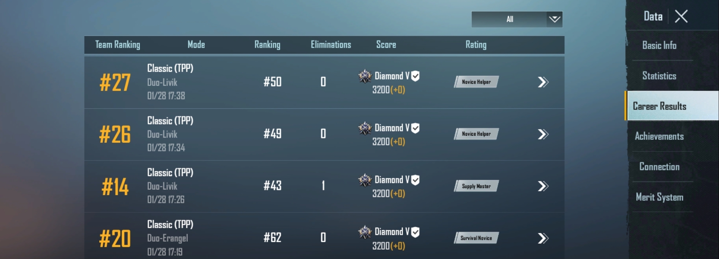 Do you want to report online cheating content or did you encounter a ...