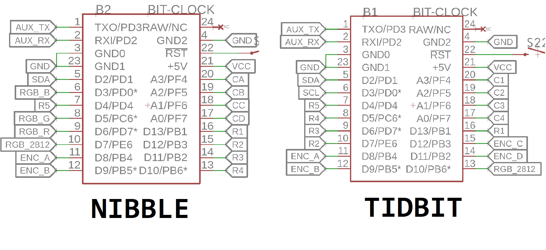 NIBBLE and TIDBIT key placement, for reference: - nullbits