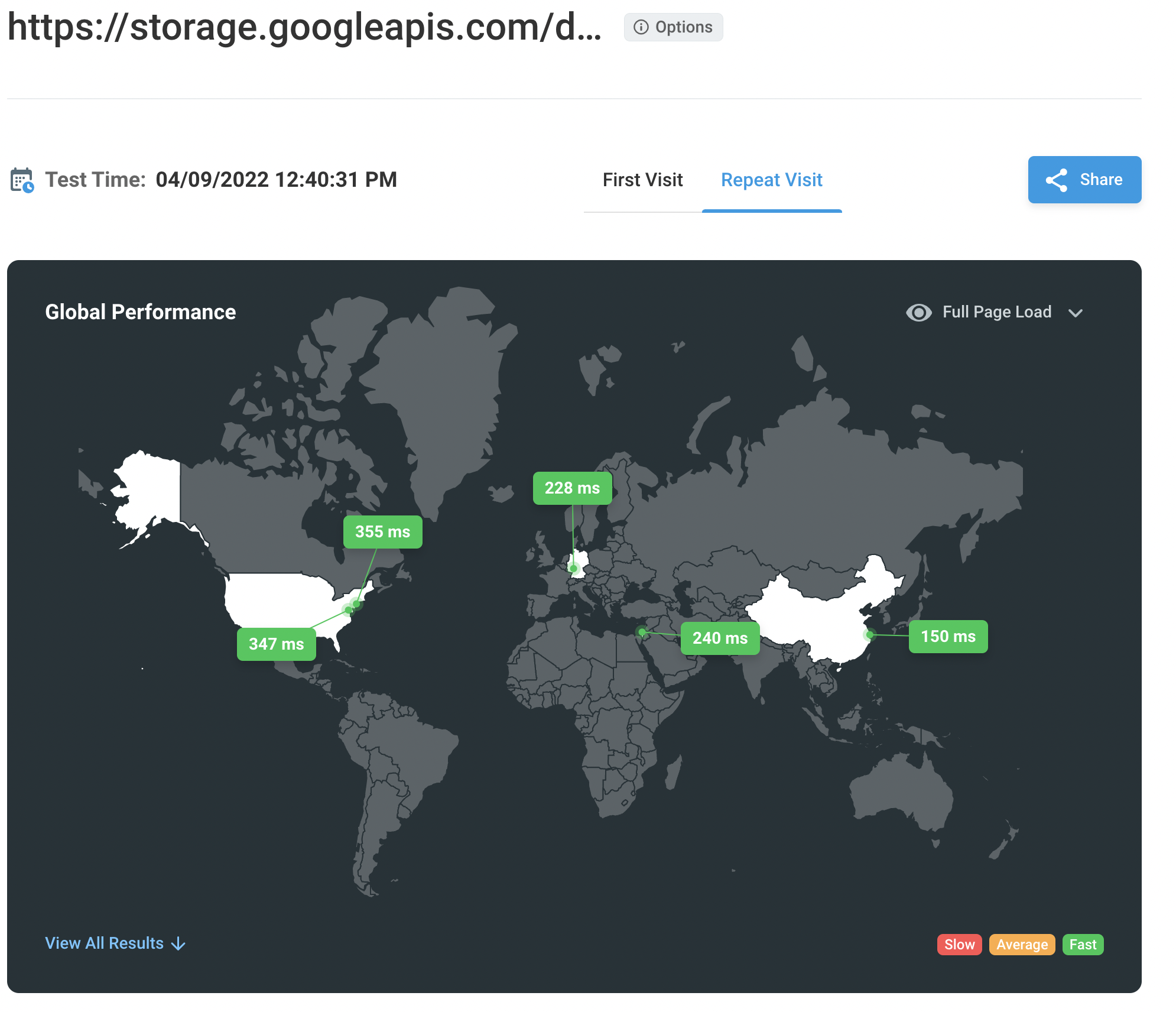 And for other people who should be interested; how come Cloudflare Workers is slower than a GCS ...