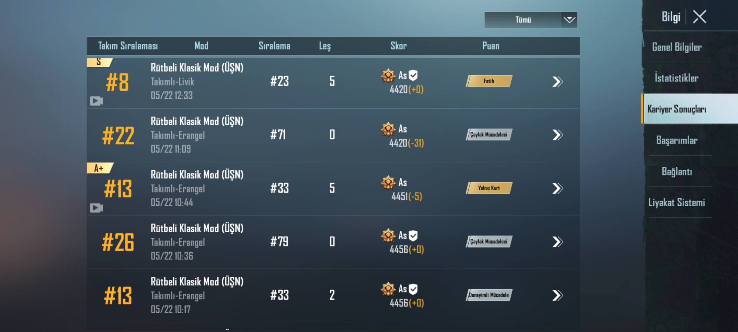 to reach conqueror with 500 people on our country does solo duo squuad ...