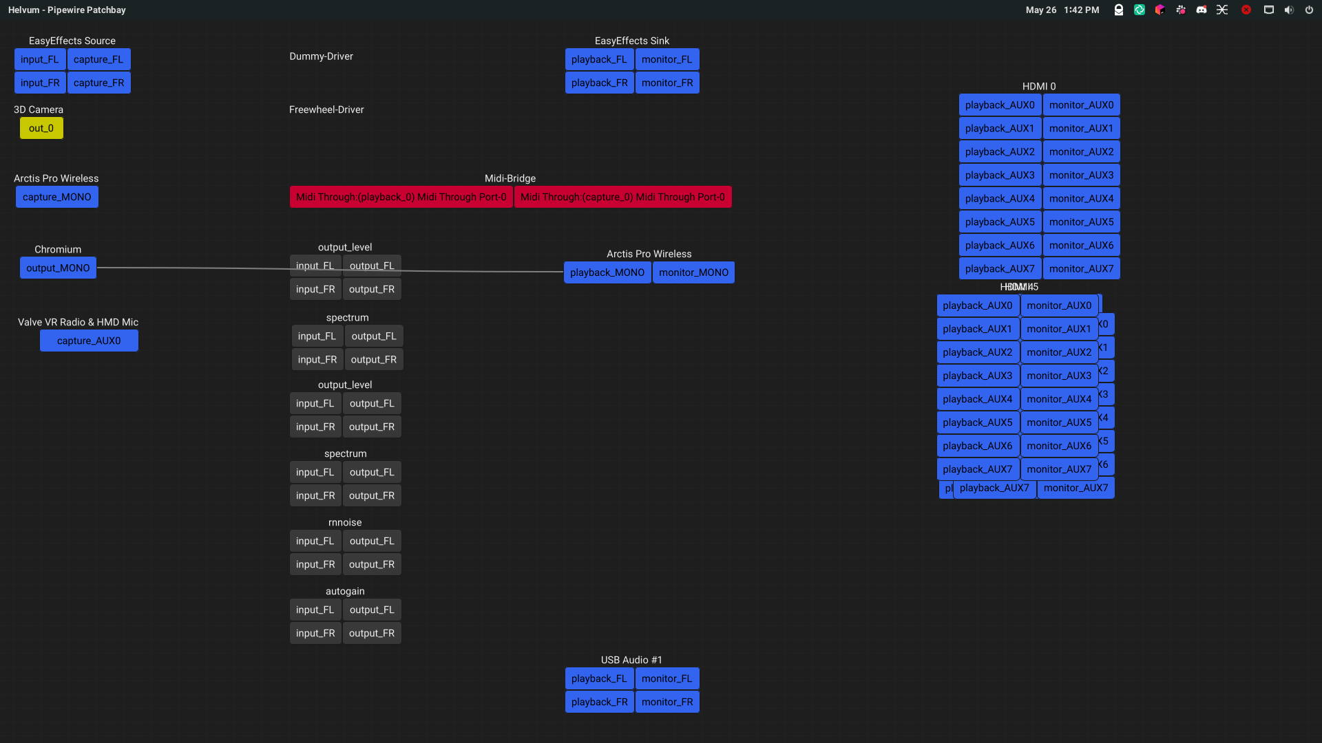 green is audio, cyan is video - Stardust XR