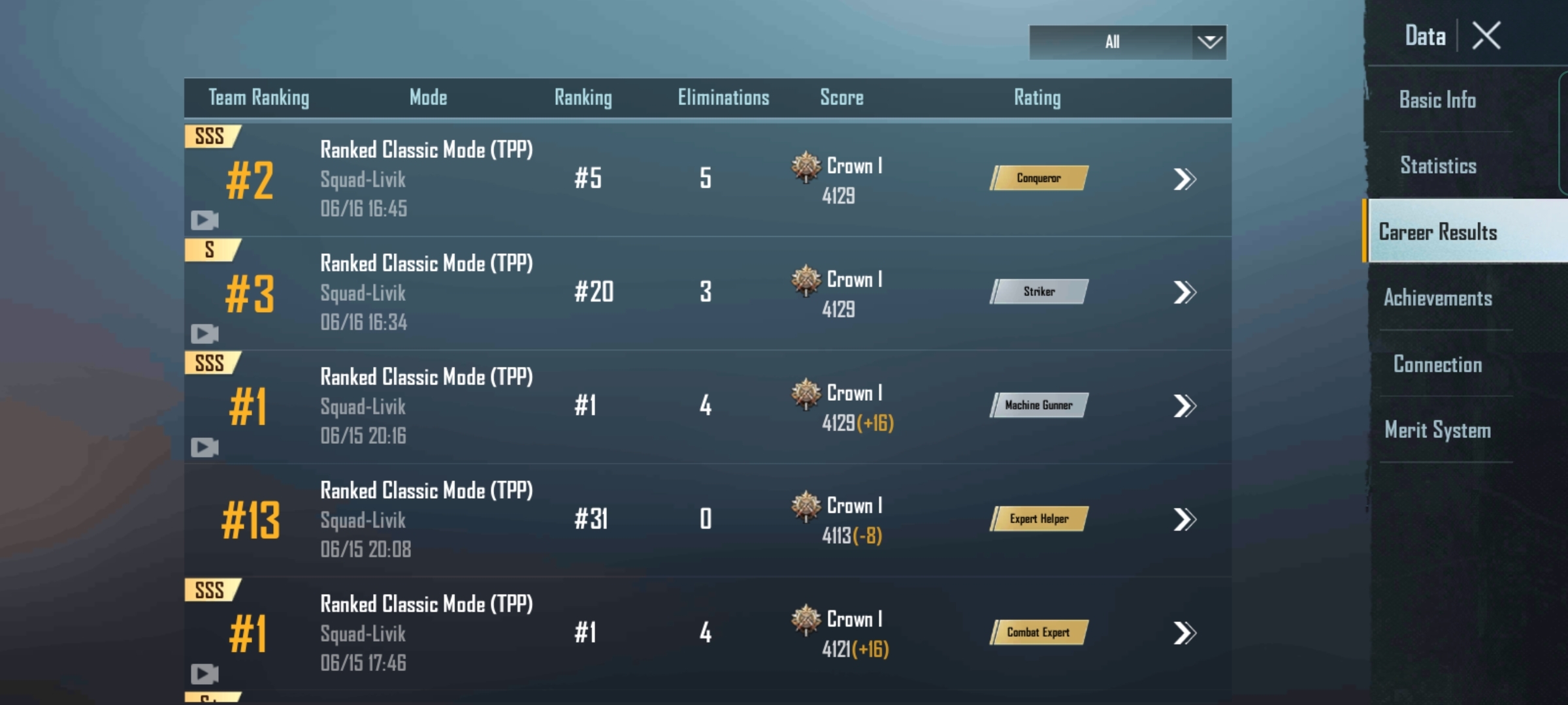 Which country is associated with blue crystals? - PUBG MOBILE