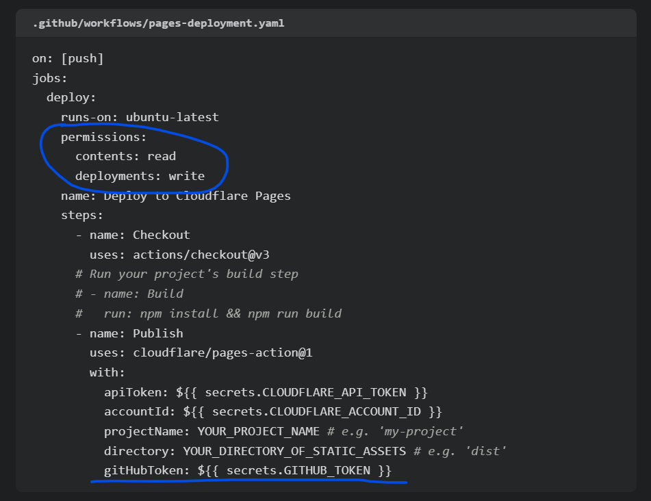 If you're deploying Pages then no, it'll be the Cloudflare Pages scope. - Cloudflare Developers