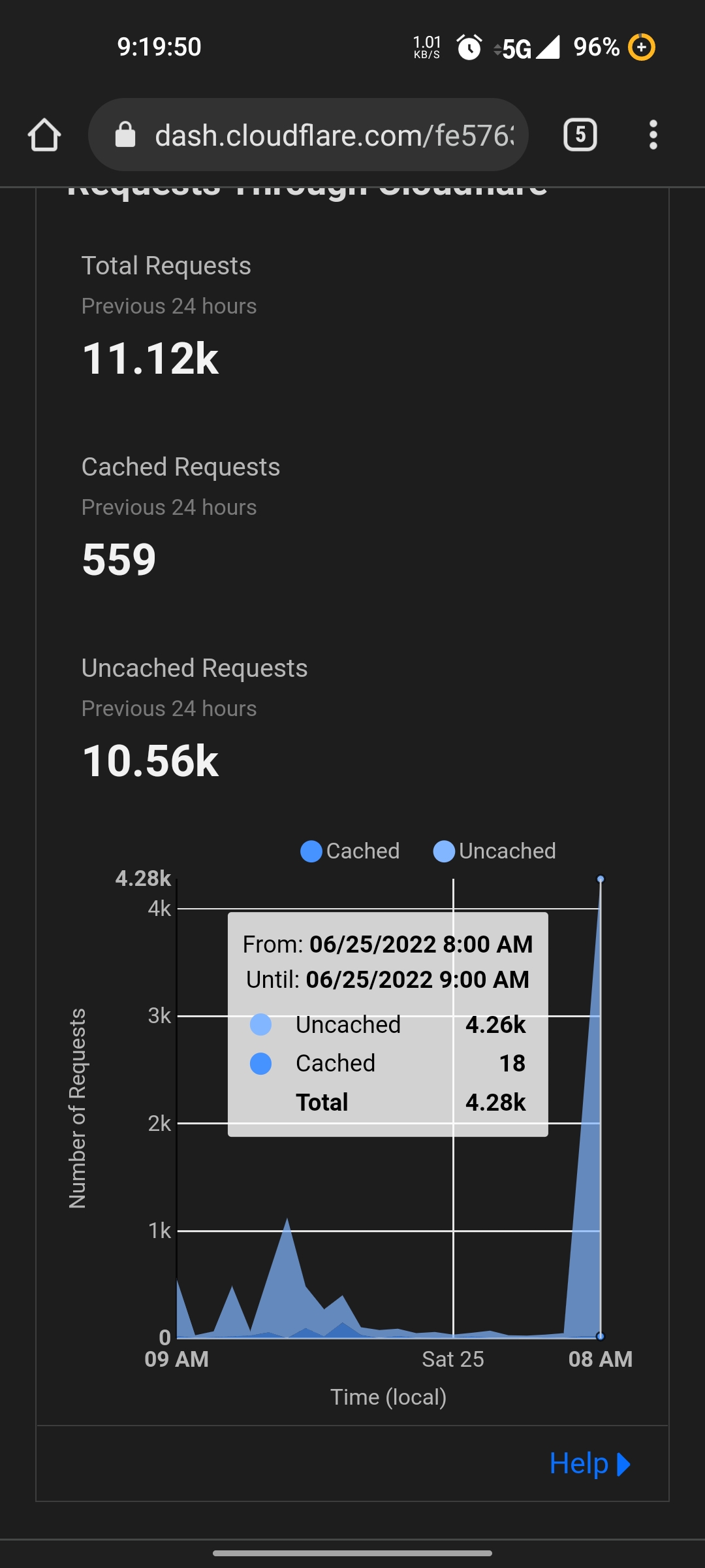 I love cloudflare WAF for that reason it's easy to just ban user agents - Cloudflare Developers