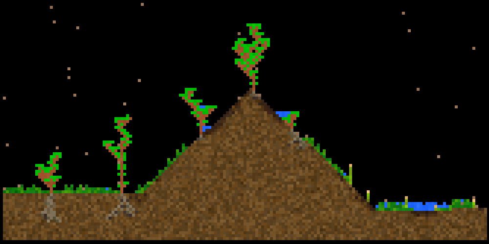 honey? - 🚨 R74n / Sandboxels