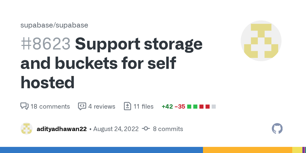 Storage on Self Hosting (Docker) - Supabase