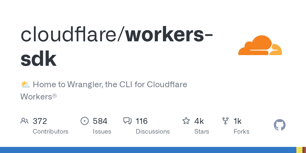Hello everyone! have an issue with this PR ->https://github.com/cloudflare/workers-sdk/actions ...